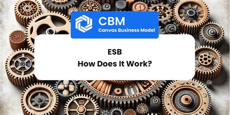 How Does Esb Work Cbm