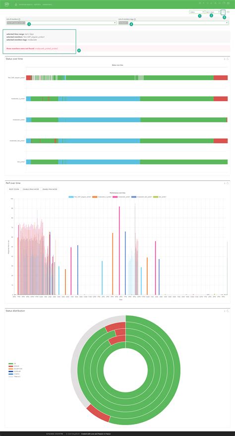 Comparison Operations Mugnsoft Ide Documentation