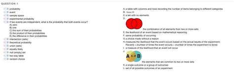 Solved QUESTION 1 Chegg Com