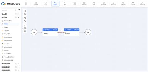 Etlcloud丨如何实现mysql与greenplum的数据同步itpub博客