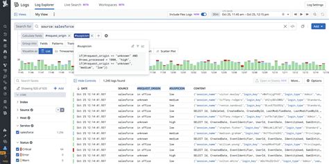 Transform And Enrich Your Logs At Query Time With Calculated Fields