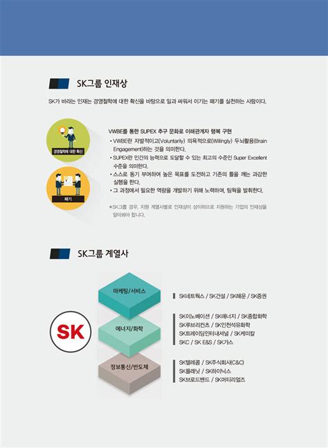알라딘 미리보기 2018 하반기 에듀윌 Sk 그룹하이닉스 인적성 Skct 기출마스터