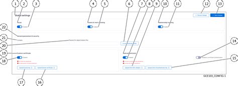 82 Configuring The Ndr — Documentation Gcenter Documentation V103 25