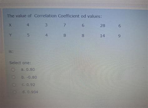 Solved The Value Of Correlation Coefficient Od