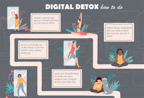 Digital Detox Infographic 29183190 Vector Art At Vecteezy