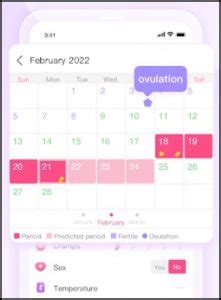 13 Aplikasi Menghitung Masa Subur Wanita Akurat Di Android IOS