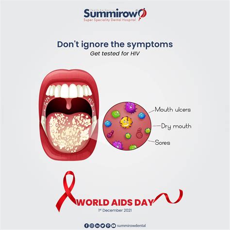 Hiv Symptoms Mouth