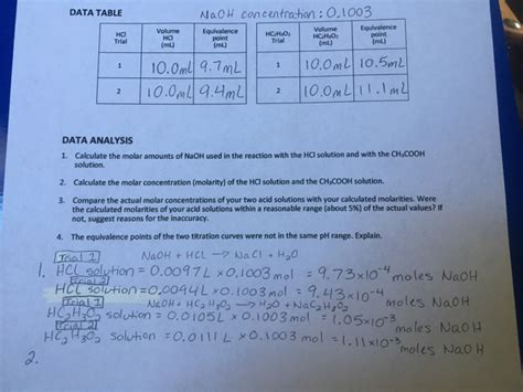 Solved Calculate the molar amounts of NaOH used in the | Chegg.com