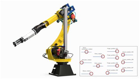 3d Sparrow Robotic Arm Amazon Rigged Turbosquid 2197354
