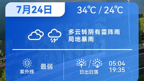 顺顺说天气｜明日午后局地将开始出现雷阵雨天气，局地大暴雨北京时间