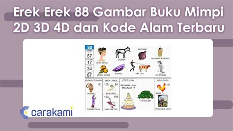 10 Kode Alam Uang 2d 3d Dan 4d Berdasarkan Primbon Dan Erek Erek
