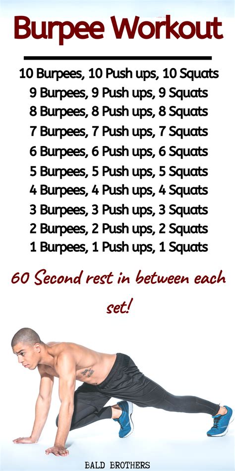 The Burpee Workout The Ultimate Bodyweight Exercise To Get Fit Artofit