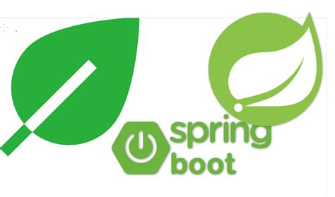 Spring Cloud Config Server With Spring Boot 2713