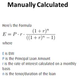 Easy Ways To Calculate EMI For Your Loan Loan Trivia