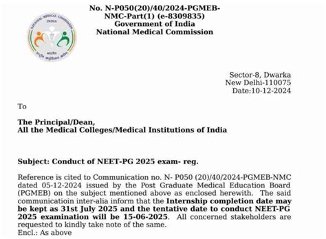 NEET PG 2025 Exam Pattern Marking Scheme And Key Features
