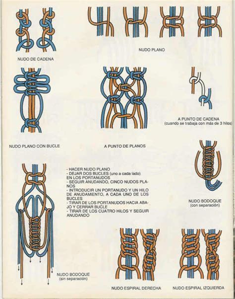Aprenda a fazer pontos em macramê CostureBem br Macramé Macrame tecnicas Arte macramé