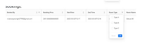 Github Vivek1898mern Hotel Full Stack Hotel Booking Mern Website