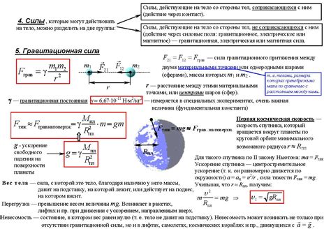 ОДП 03 Физика Динамика Теория формулы