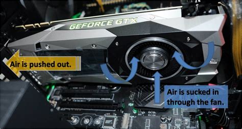 Geek Review Geforce Gtx 1080 Ti Founders Edition Geek Culture