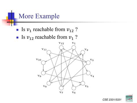 Ppt Cse 780 Design And Analysis Of Algorithms Powerpoint