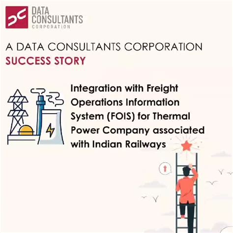 Data Consultants Corp On Linkedin Innovative And Effective Sap Integration