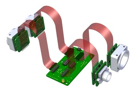 Framos Extends Its Embedded Vision Product Ecosystem With New Cmos