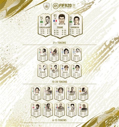 FIFA Ultimate Team Ya Disponibles Los Icon Swaps