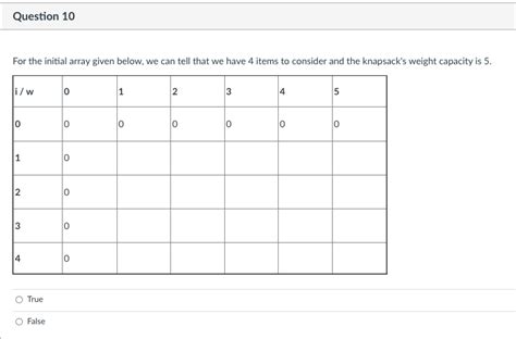 Solved Question 3 2 Pts You Are Developing A Radix Sort