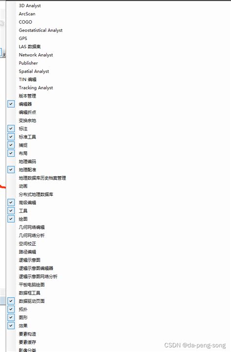 Arcgis Desktop使用入门（一）软件初认识 Csdn博客