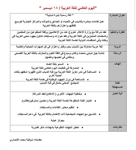 Maram Alserhani Maramalserhani1 Twitter