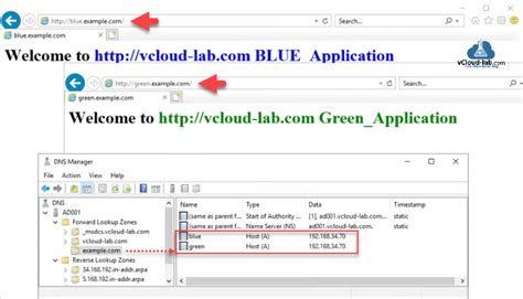 Setup HAProxy For Ingress Controller Kubernetes Cluster VGeek Tales