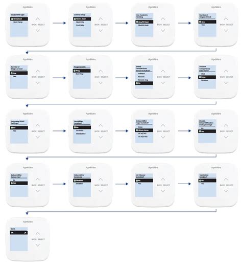 Aprilaire S86wmupr Programmable Wi Fi Multi Stage Universal Thermostat Installation Guide
