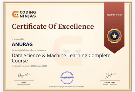 Anurag On Linkedin Topperformer Datascience Machinelearning Codingninjas Codingninja