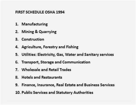 OSH The Journey FMA Vs OSHA