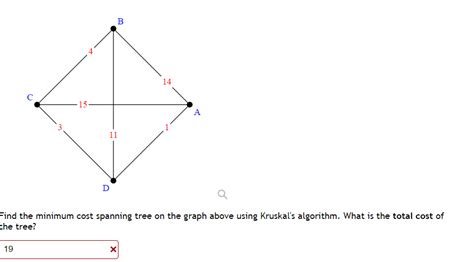 Solved Find The Minimum Cost Spanning Tree On The Graph Chegg