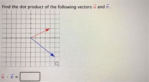 solved find the dot product of the following vectors ū and