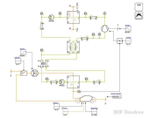 Dymola模型库介绍——thermalsystems 知乎
