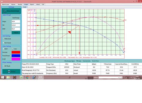 Pump Selection Software At ₹ 12500piece Microsoft Software In