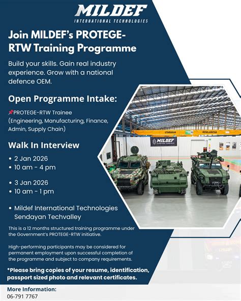 Mildef International Technologies