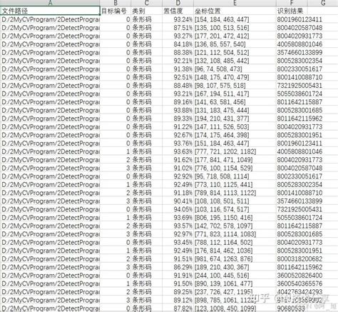 基于yolov10深度学习的商品条形码智能检测与识别系统【python源码pyqt5界面数据集训练代码】深度学习实战、目标检测 知乎