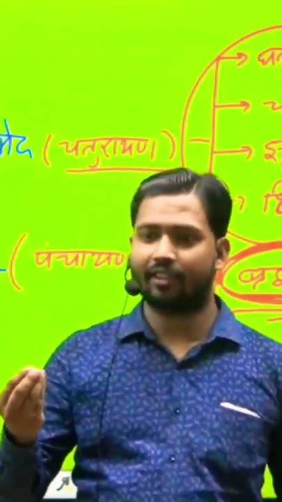 50 साल पीछे होने के कारण Shorts Youtubeshortsmotivation Youtube