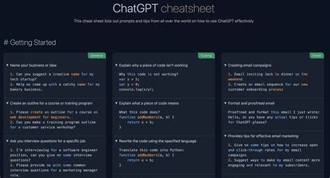 ChatGPT Cheatsheet TLDRLSS