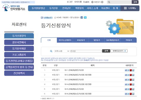 셀프전세권해지 전세권등기말소신청서 작성방법 이대로만 쓰세요 Feat 양식제공 네이버 블로그