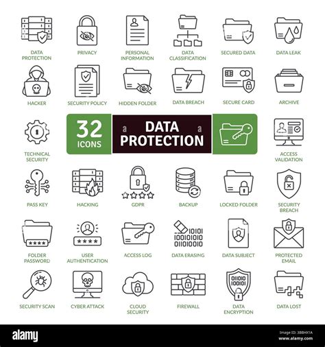 Data Protection And Cybersecurity Icon Set32 Digital Security Line Illustration Stock Vector
