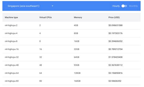 GitHub Copilot Workspace Review