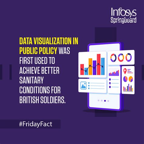 This Was One Of The Earliest Infosys Springboard Facebook