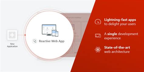 リアクティブweb 新世代のwebアプリケーションが登場 Outsystems