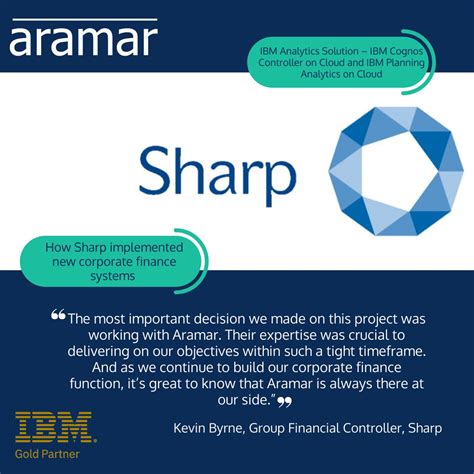 Ibm Cognoscontroller Planninganalytics Ifrs16 Aramar Ibm