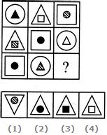 Figure Matrix Section Non Verbal Reasoning Questions And Answers Page