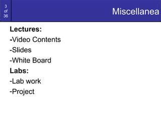Chapter Digital Image Processing Intro Ppt